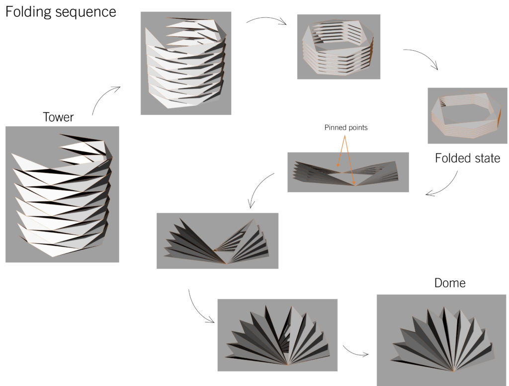 Foldable structure & Origami Yoshimura pattern - Atelier No'Au