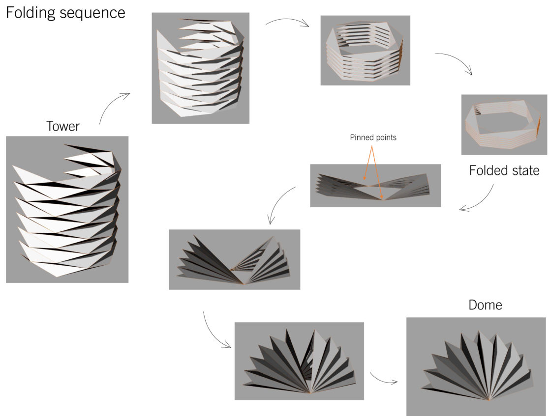 Foldable structure & Origami Yoshimura pattern - Atelier No'Au